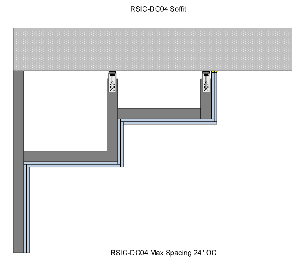 Sound Isolation Brackets | RSIC-DC04 | PAC International, LLC