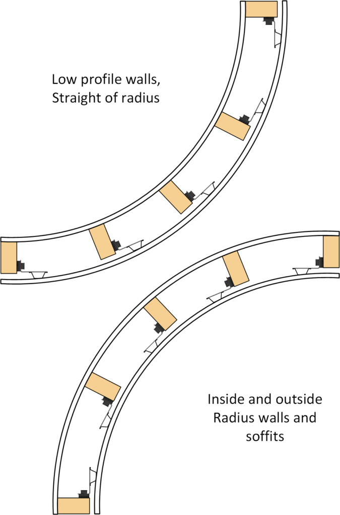 Sound Isolation Brackets | RSIC-DC04 | PAC International, LLC