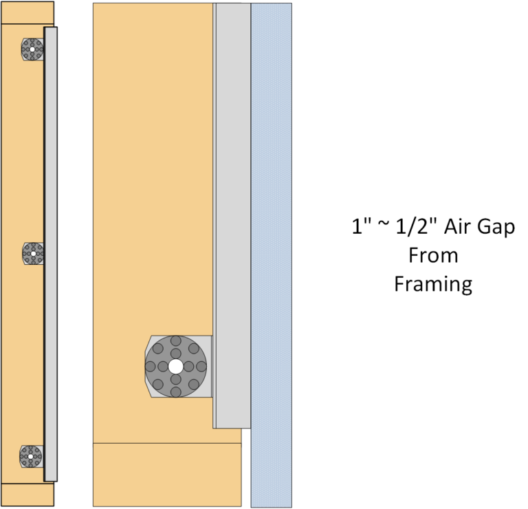 Sound Isolation Brackets | RSIC-DC04 | PAC International, LLC